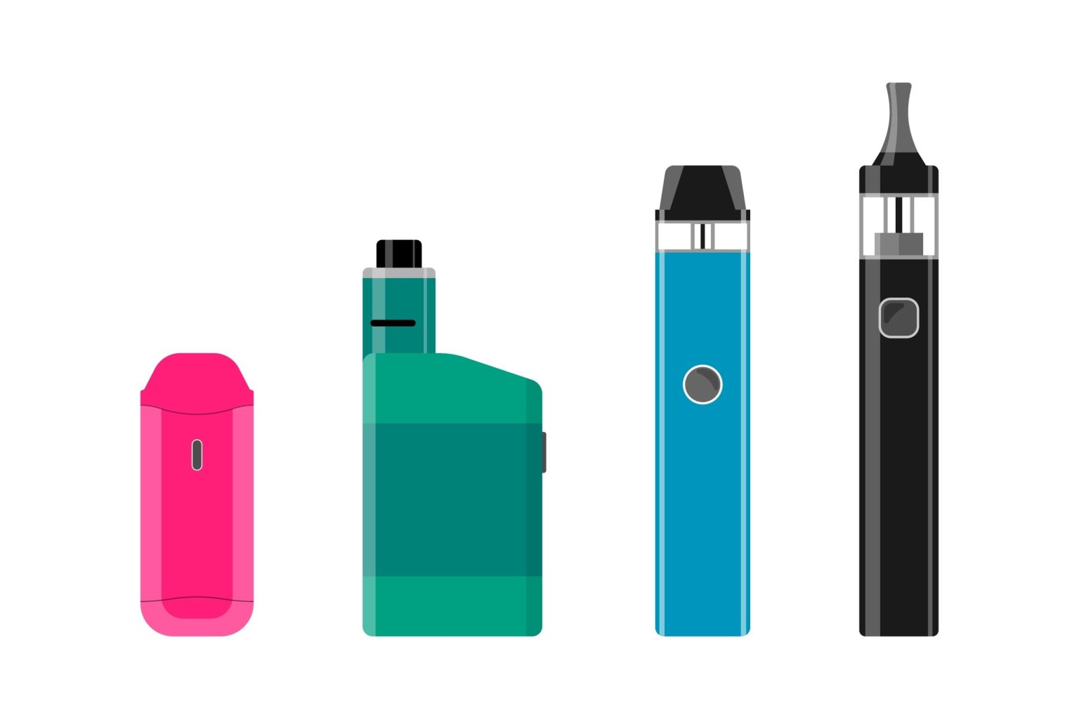 Vaping Products Duty: The new regime - Bronsens